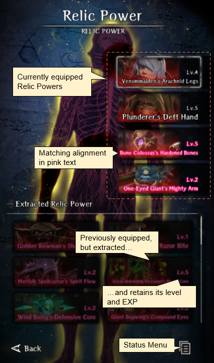 Relicbrews - Wizardry Variants Daphne - Community Guide